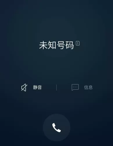 来电话显示未知来电是什么情况图标