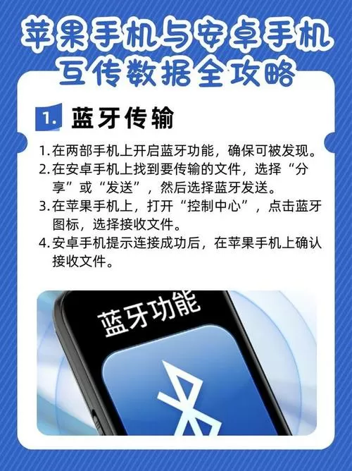 苹果手机和华为手机能互传吗截图