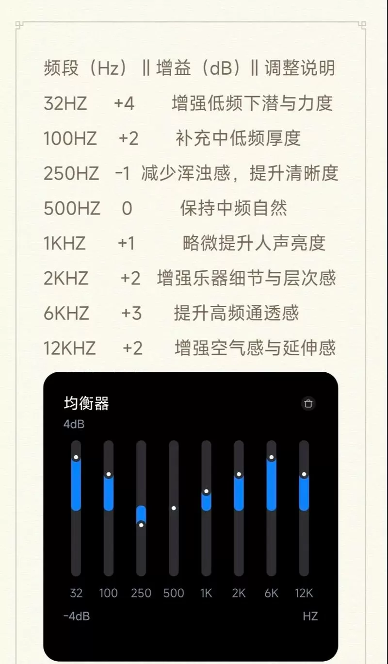小米蓝牙耳机怎么调音量