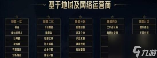 英雄联盟合区公告2024截图