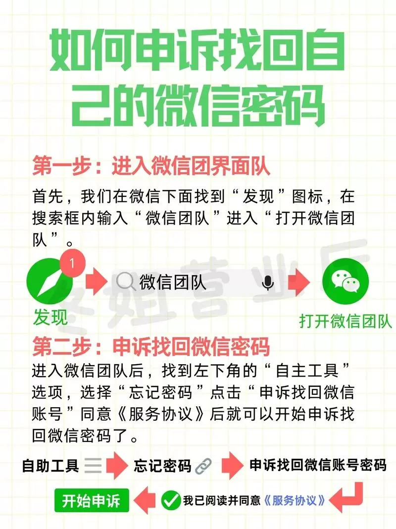微信时间限额密码忘了怎么办截图