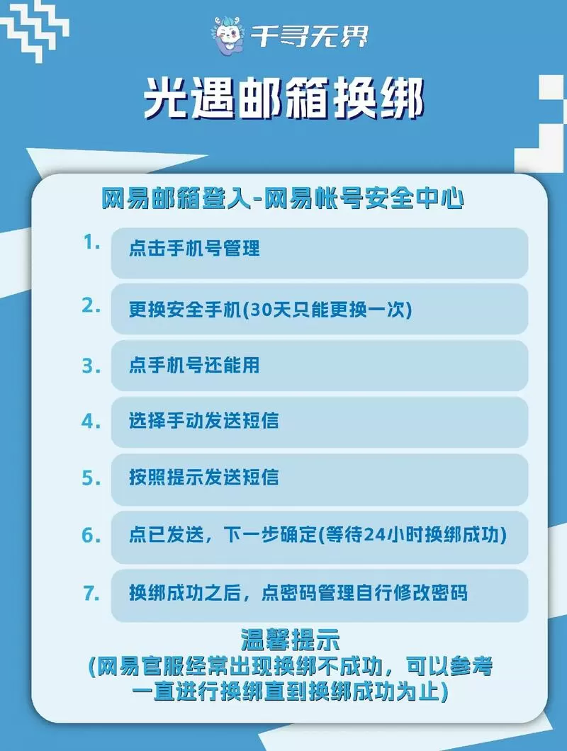 光遇邮箱换绑会影响其他游戏吗图标