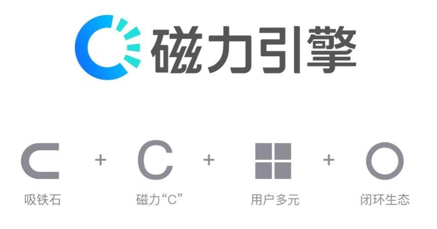 磁力吧最佳搜索引擎图标