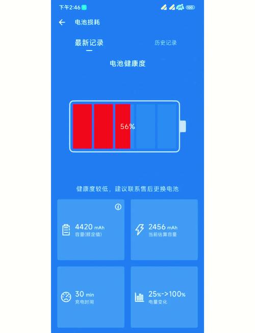 红米手机怎么看电池损耗了多少截图