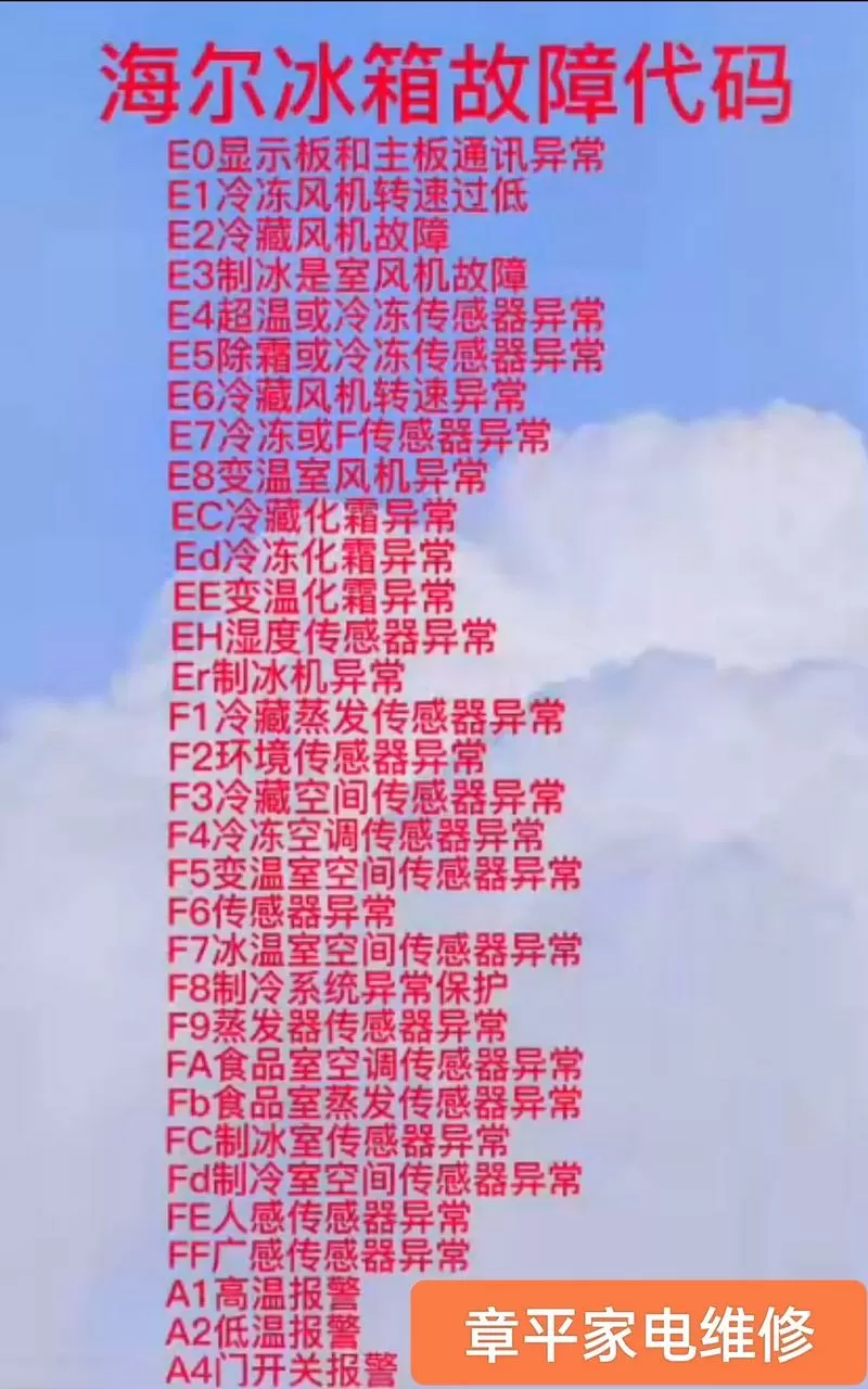 e5冰箱故障代码游戏截图