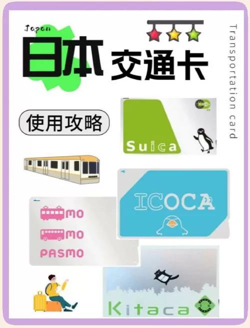 去日本开国际漫游还是买卡截图