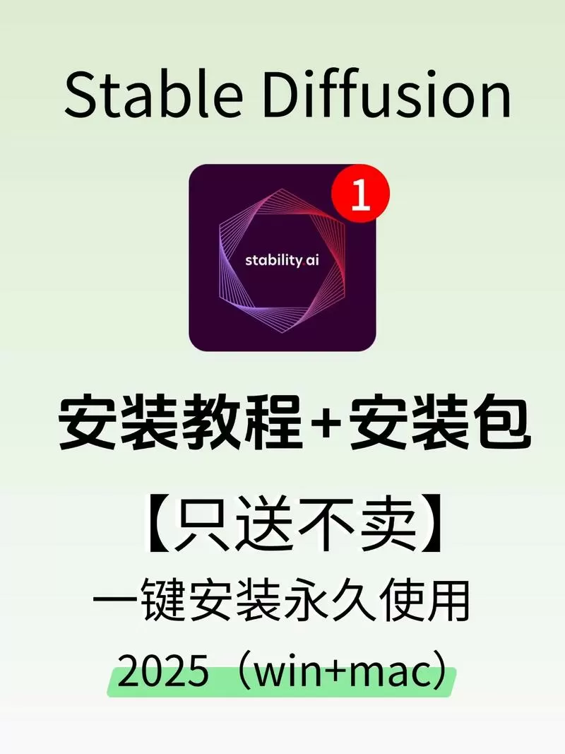 整合包下载了怎么使用截图