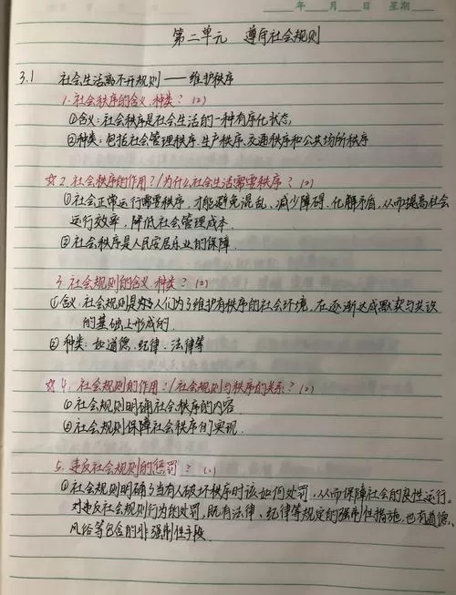 八上道法知识点归纳总结图标