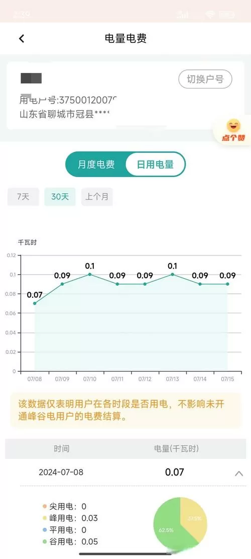 一般监控耗电量一天是多少截图