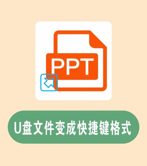 u盘文件夹变快捷方式了图标