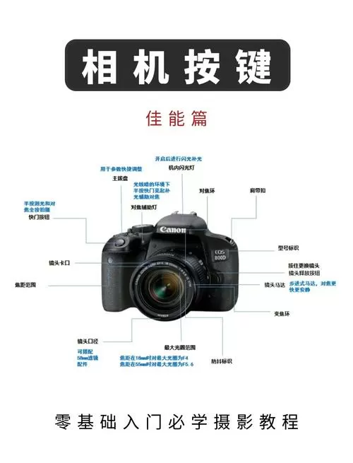 佳能700d使用教程截图