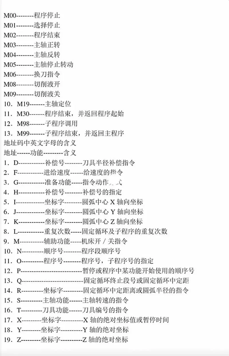 数控编程代码