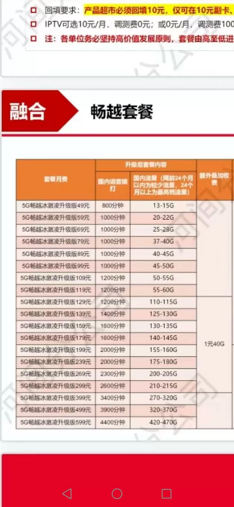 联通5g畅越冰激凌套餐