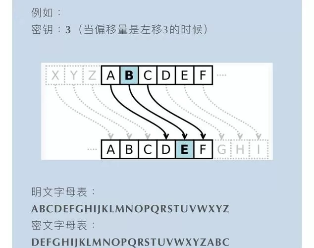 -2(720)(22)(22722)凯撒密码破解截图