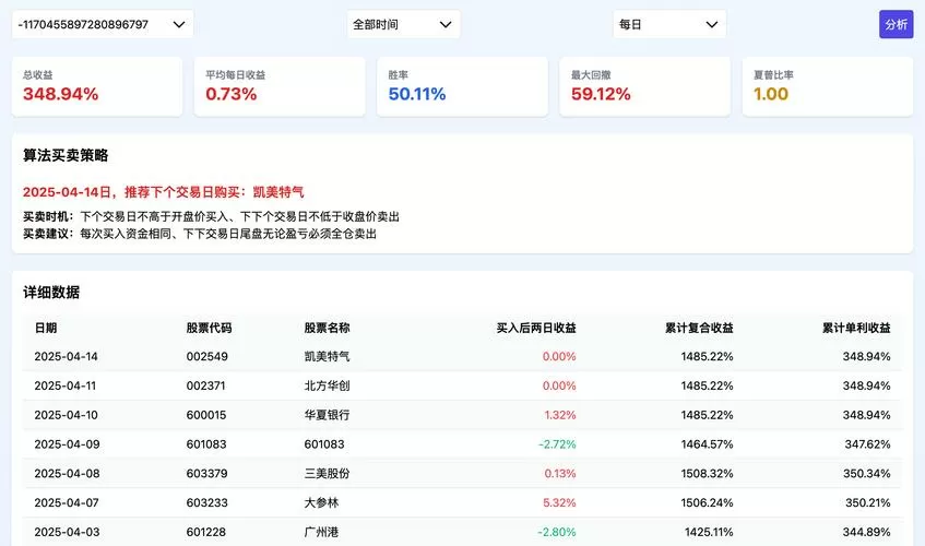 量化选股器tn6免费版截图