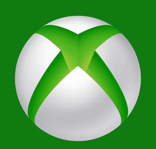 xbox快捷键呼出菜单图标