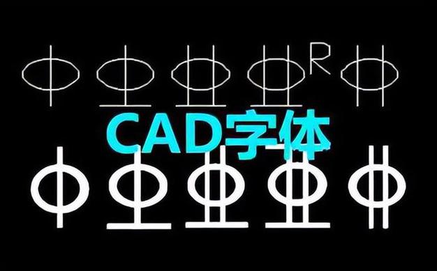 cad国标字体下载截图