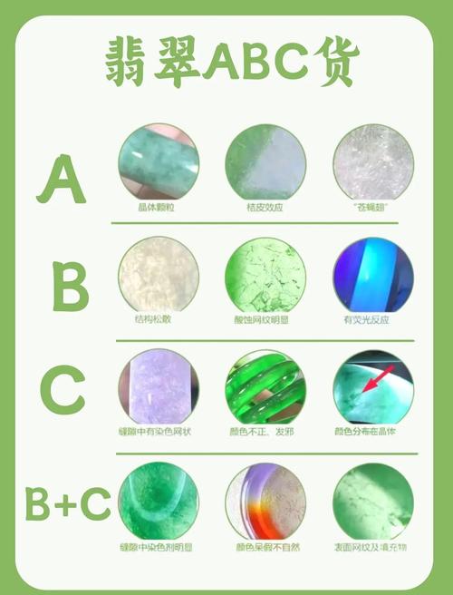 微信扫一扫鉴别翡翠真假