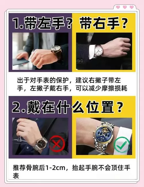 手表戴在手腕哪个位置图解截图