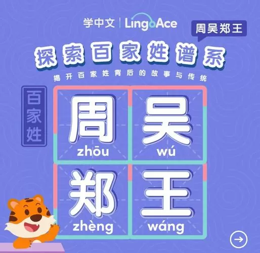 张三李四王五赵六孙七周八吴九郑十的由来图标