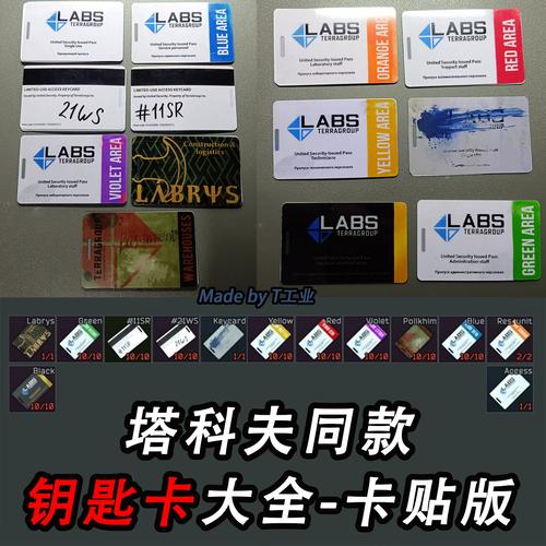 逃离塔科夫控制台代码大全截图