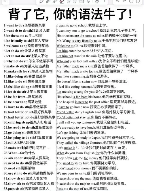 risk doing sth造句简单图标