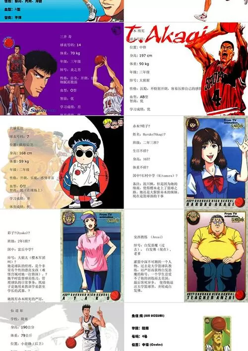 灌篮高手人物介绍截图