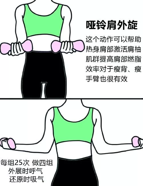 瘦胳膊大臂的最快方法截图