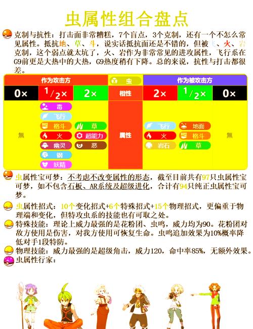 宝可梦xy更改特性金手指图标