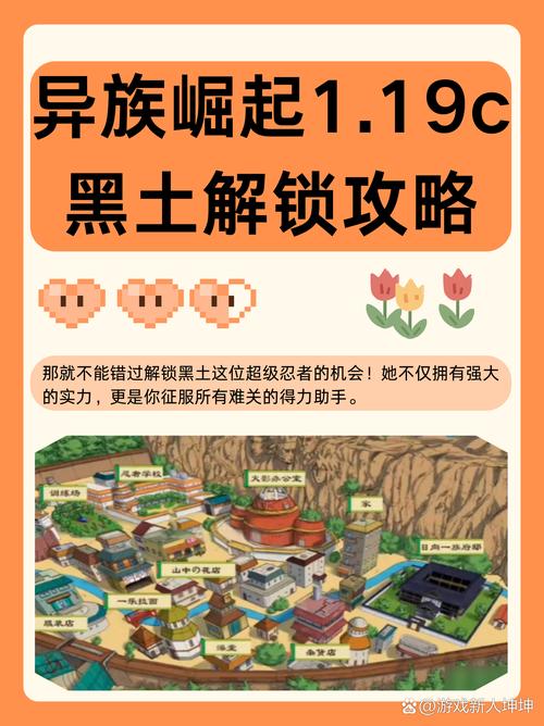 异族崛起黑土解锁图标