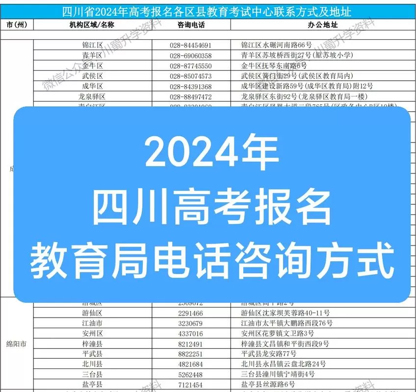 四川招生考试网官网图标