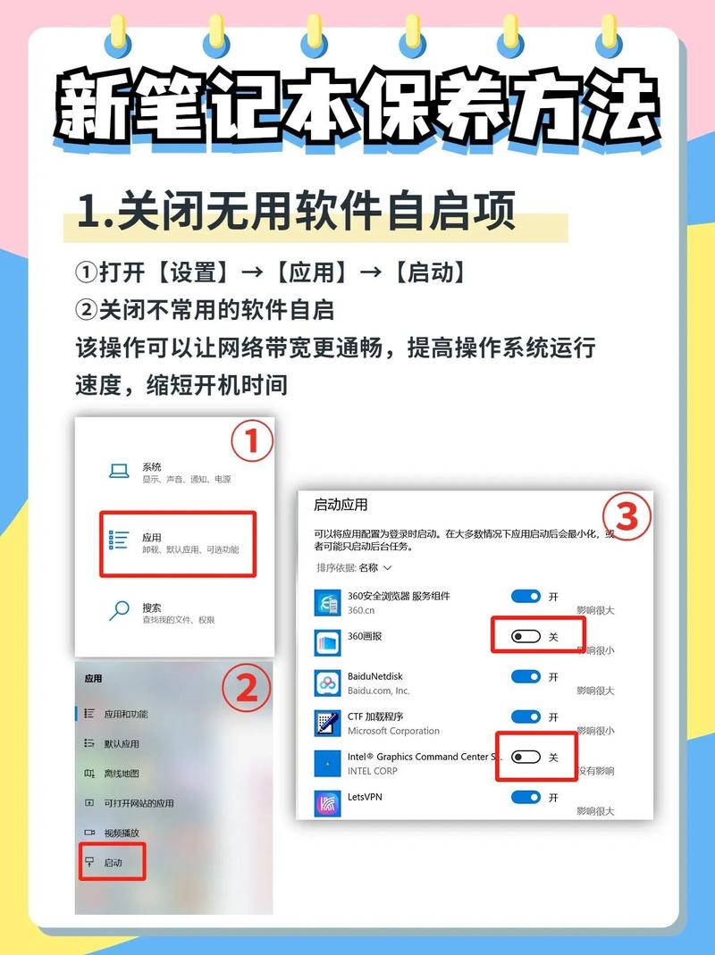 如何让电脑玩游戏不卡顿截图