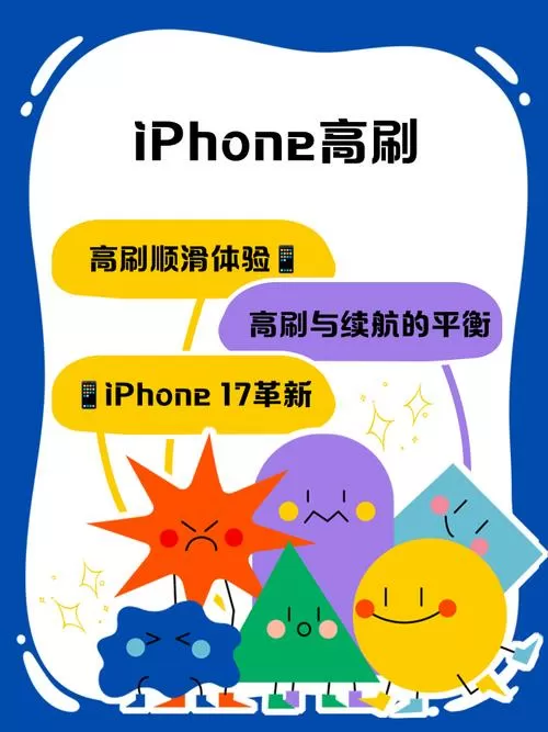 苹果高刷什么意思图标