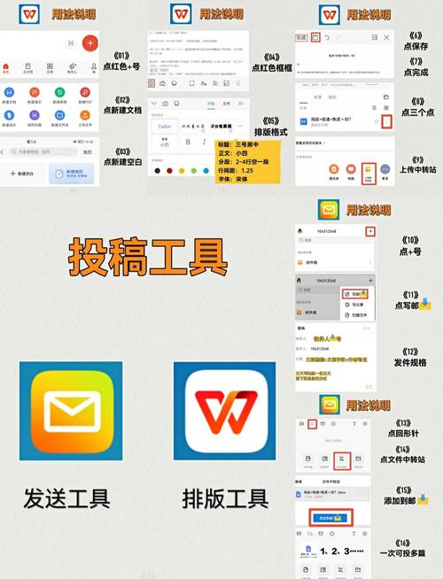 如何写文章投稿赚钱图标