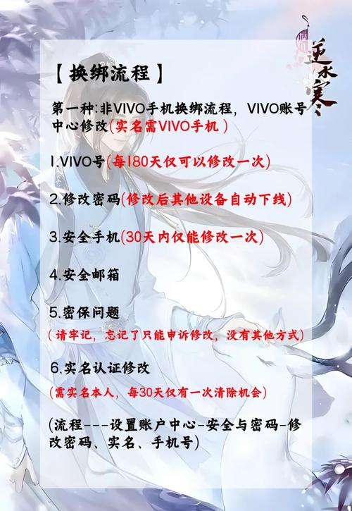 vivo渠道服换绑图标