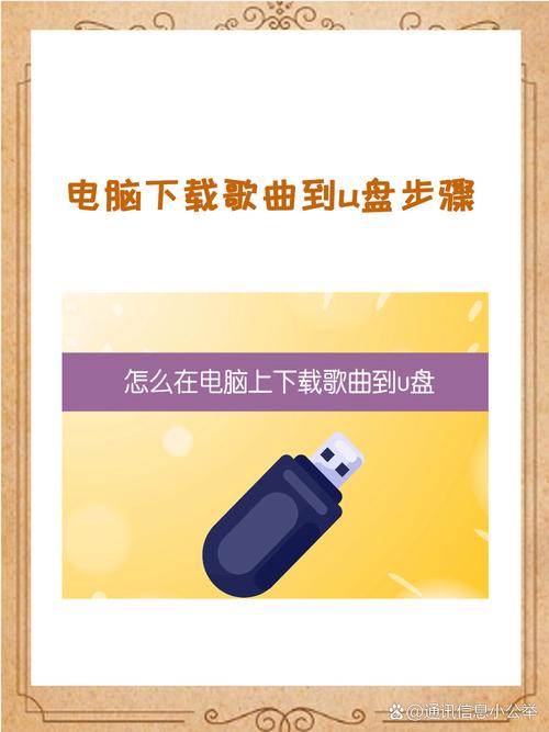 电脑上如何下载到u盘图标