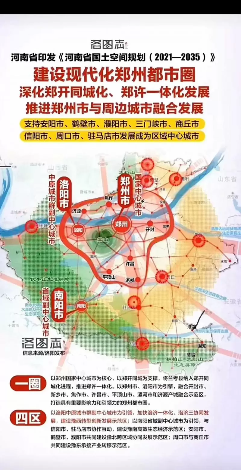 河南2035铁路规划图图标