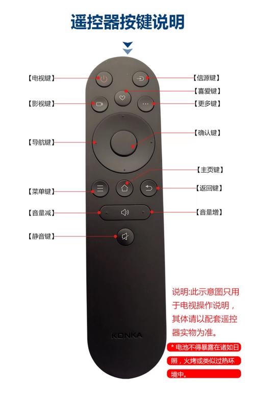 电视遥控器灵敏度调整截图