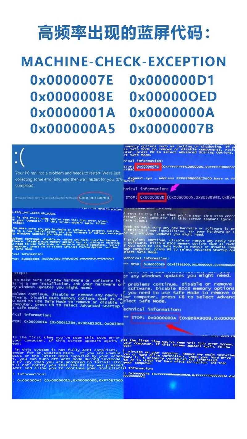 电脑玩lol蓝屏怎么解决