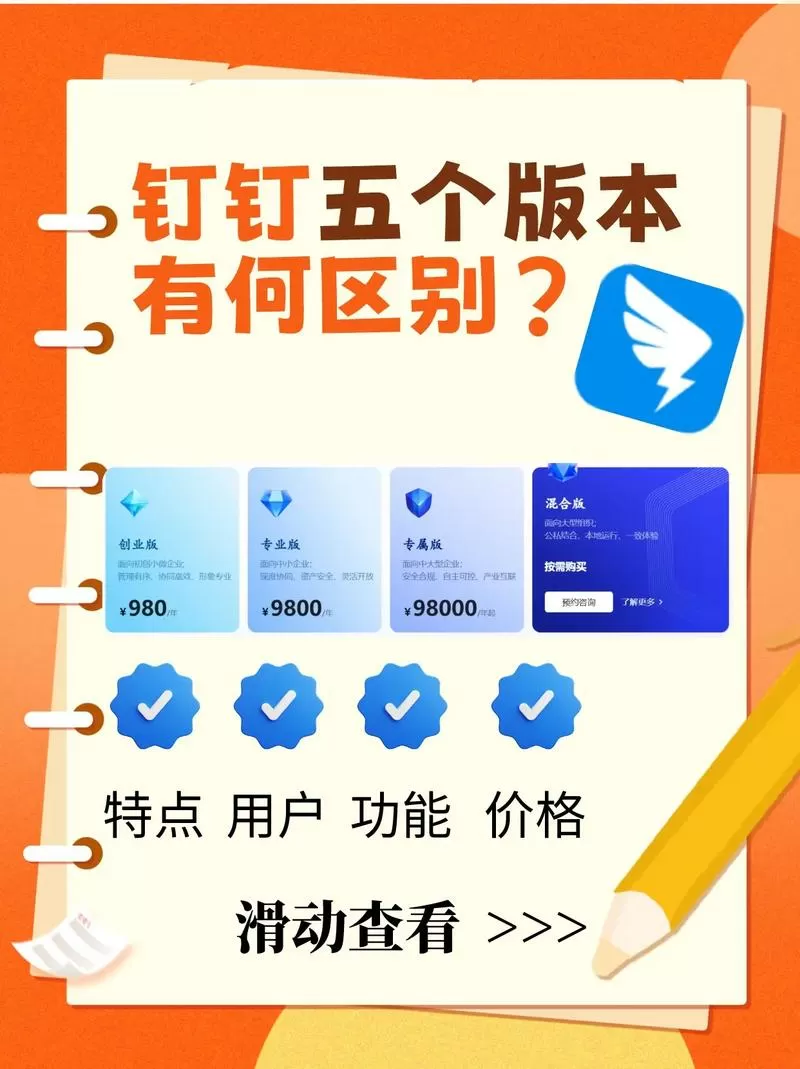 钉钉收费版和免费版的区别图标