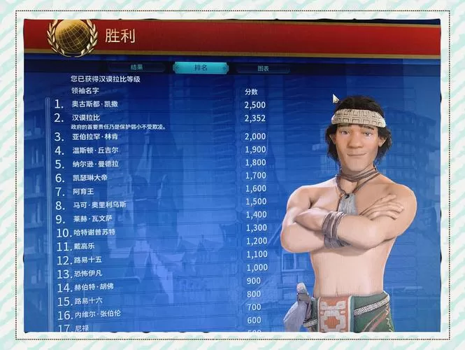 文明6征服胜利条件图标
