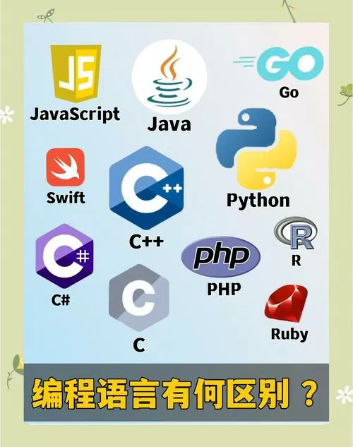 三大编程语言是哪三大图标