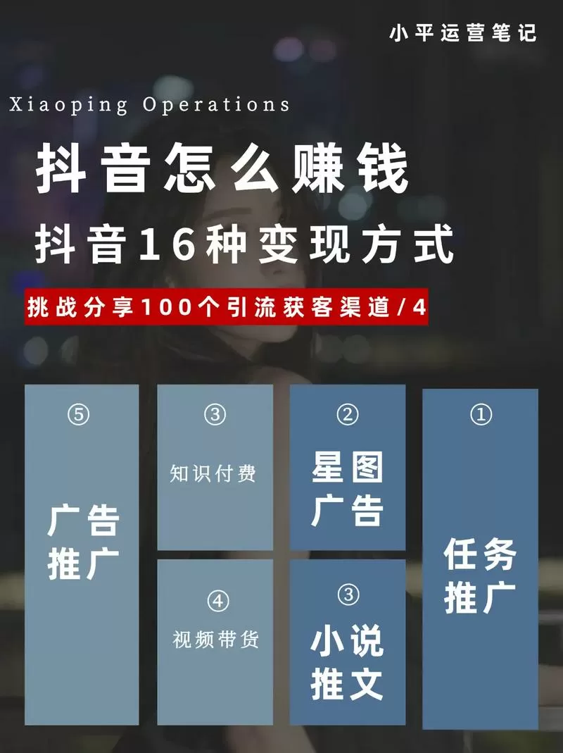 抖音挣钱怎么弄图标