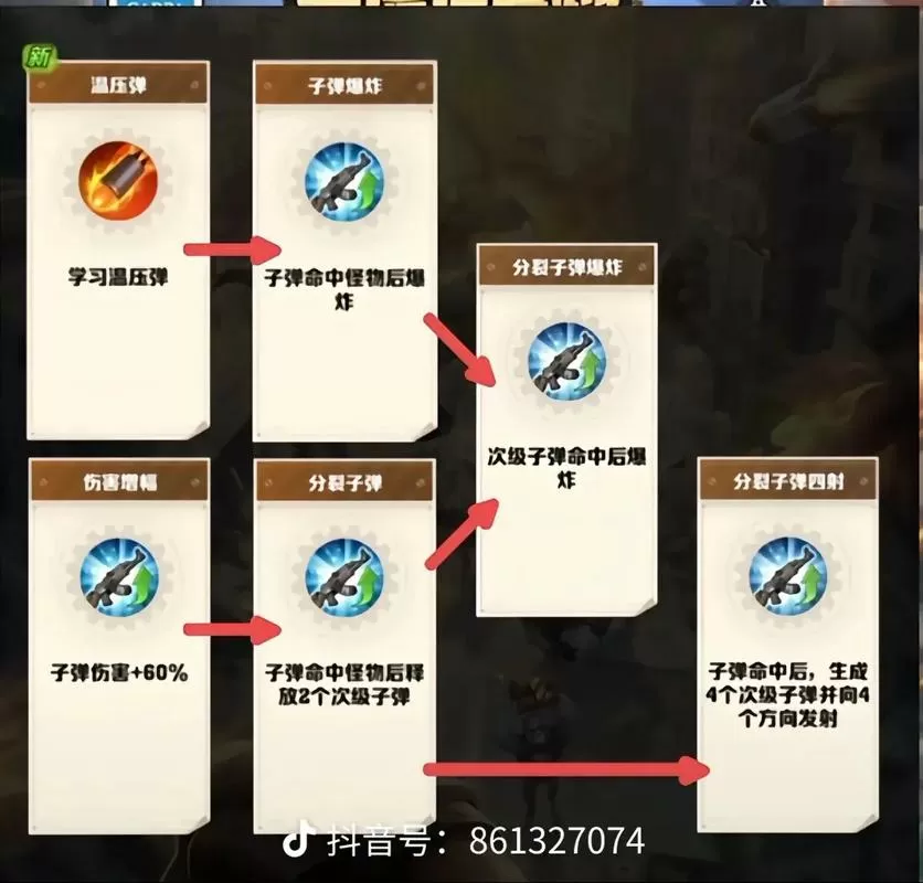 向僵尸开炮技能选择图标