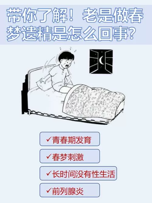 半夜做春梦遗精是怎么回事