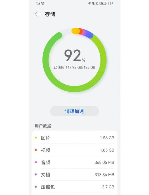 128g内存够用吗手机图标
