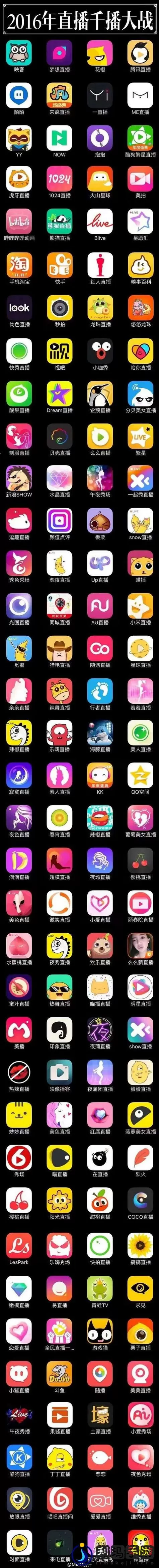 直播隐私软件怎么下载安装图标
