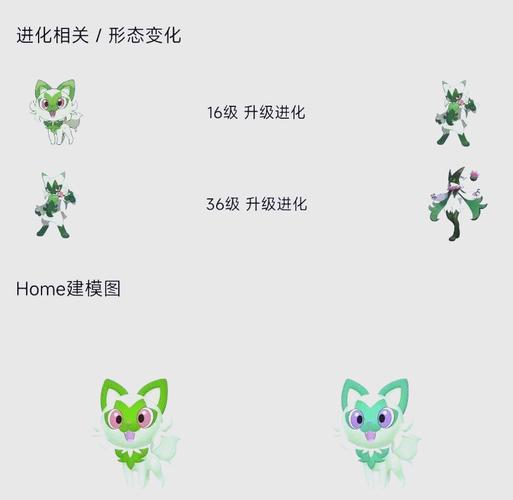 宝可梦朱紫代码怎么用截图