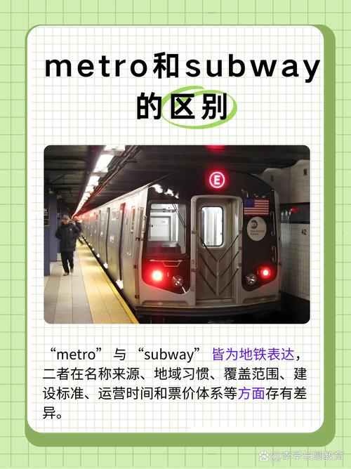 metro和subway的区别截图