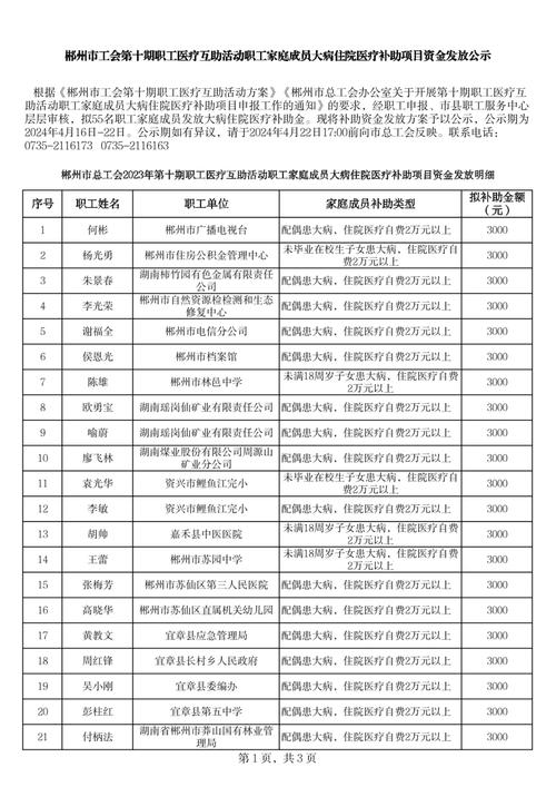 天津大病工会补助1000的流程图标